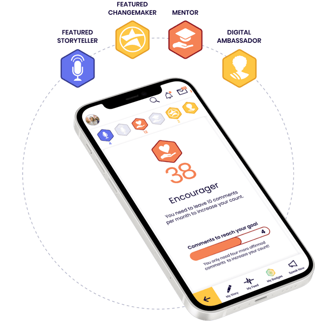 World Pulse | Amplifying Women’s Voices for Change